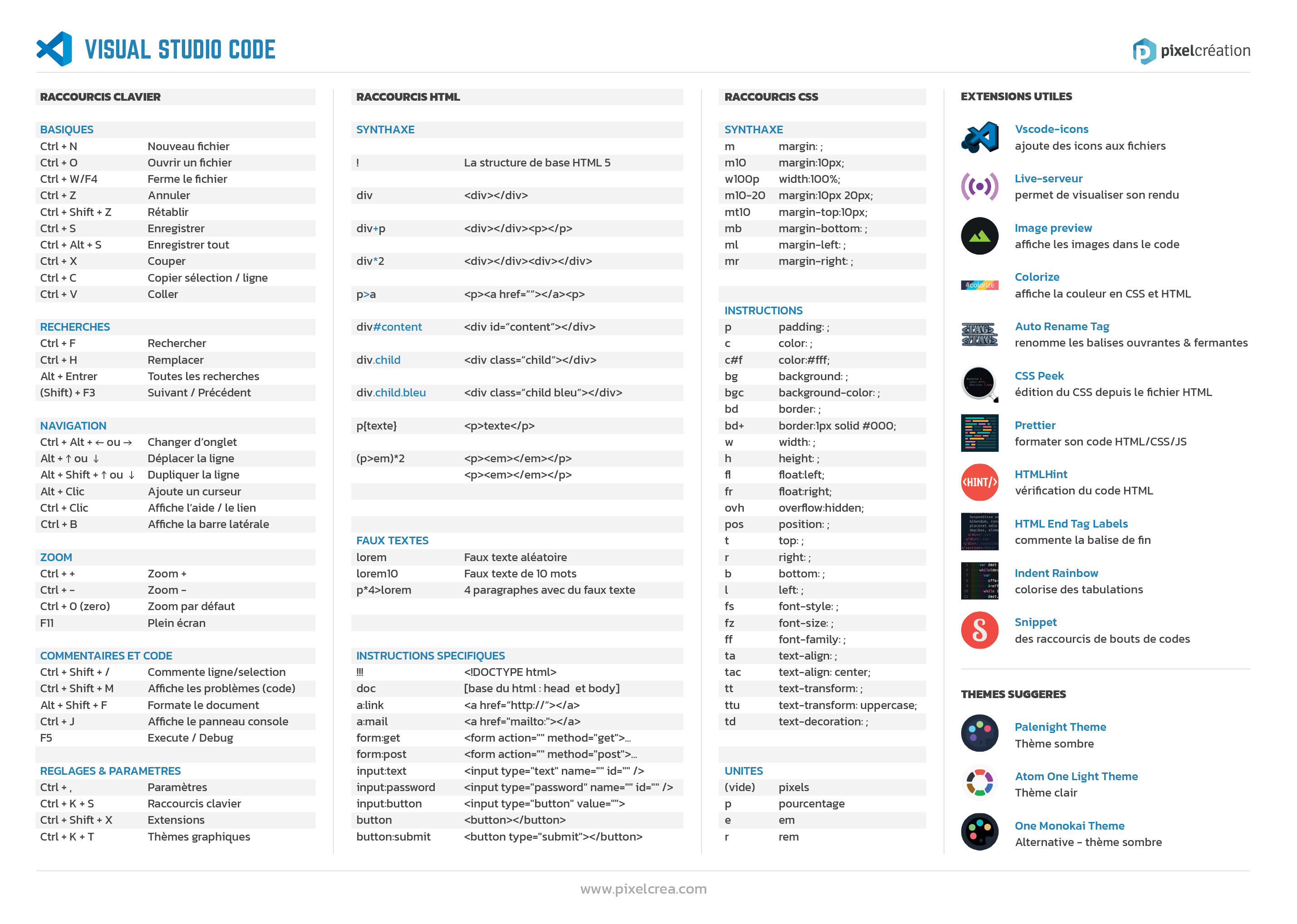 Memo Visual Studio Code en PDF gratuit - PixelCréation